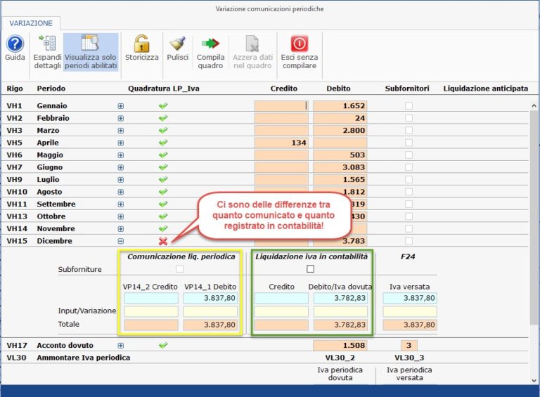 Dichiarazione IVA 2019: casi compilazione quadro VH - INTEGRATO GB